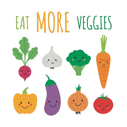 List Of Vegetables Useful Vegetables Names In English